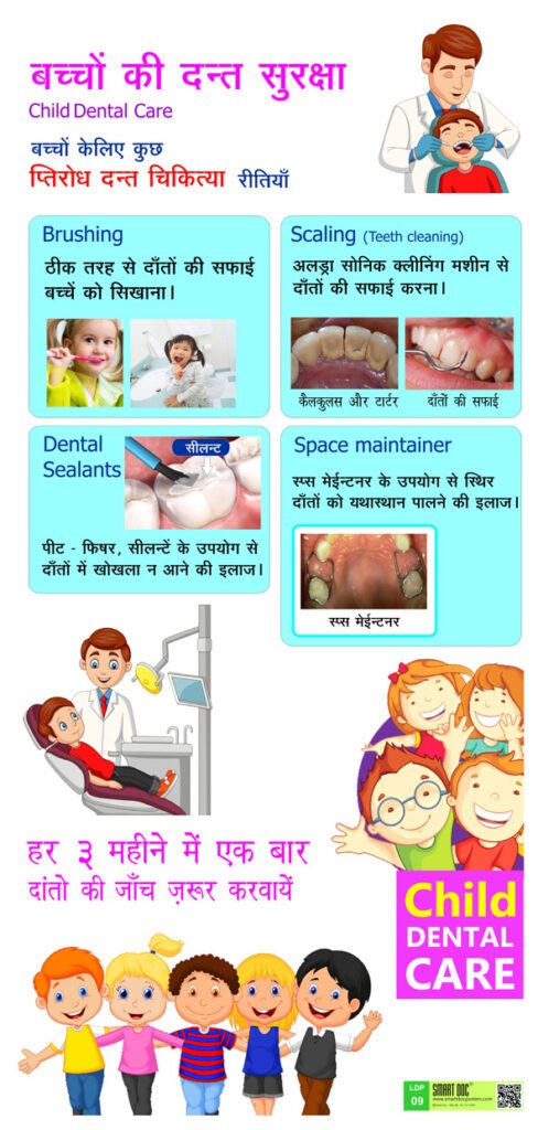 LDP-09 ( H) Preventing Dental problems in children | Smart Doc Posters